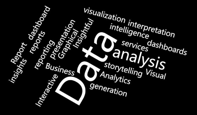 Analyze and visualize your data by Modest1989 | Fiverr Analyze and visualize your data by Modest1989 | Fiverr