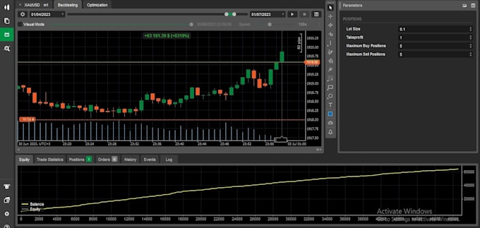 Program your strategy into a ctrader bot or ctrader indicator by ... Program your strategy into a ctrader bot or ctrader indicator by ...