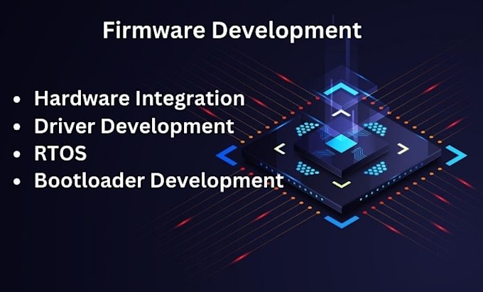 Do professional esp32 firmware development by Anandvanjare | Fiverr