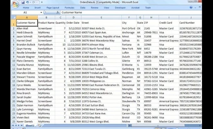 Do data entry, excel and copy paste work by Maryamabbasi227 | Fiverr