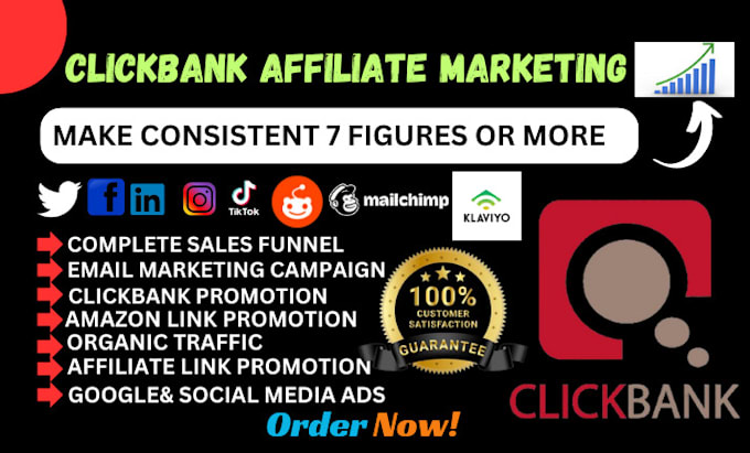 Clickbank affiliate link promotion affiliate marketing website link ...