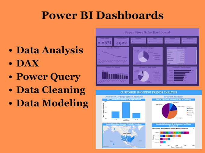 Create interactive dashboards using power bi, and excel by Itsreeb | Fiverr