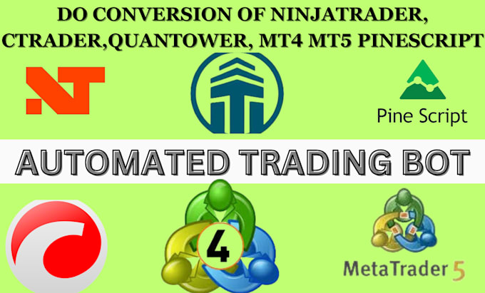 Code Using Mql5 Mql4for Mt4 Mt5 Pinescript Strategy Ninjatrader8 Quantower By Blokejacob 