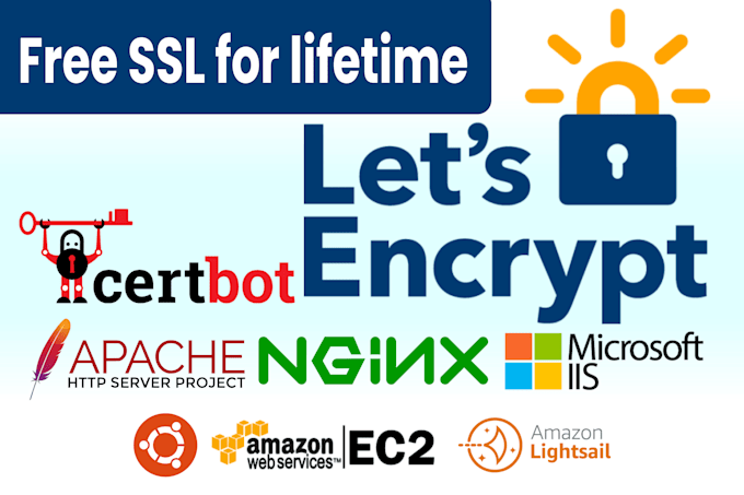Setup Lets Encrypt Certbot Free Ssl For Apache Or Nginx By Anandramprasad Fiverr 7645