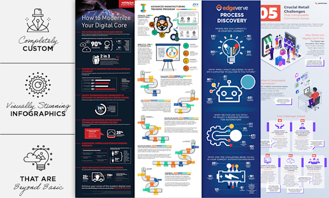Create a completely custom, visually stunning infographic by Go_gopop ...