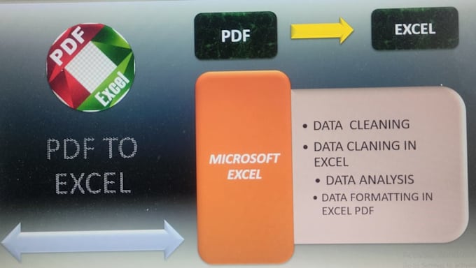 Do ms excel data formatting , i am an expert in microsoft excel by Ckrhp1 | Fiverr