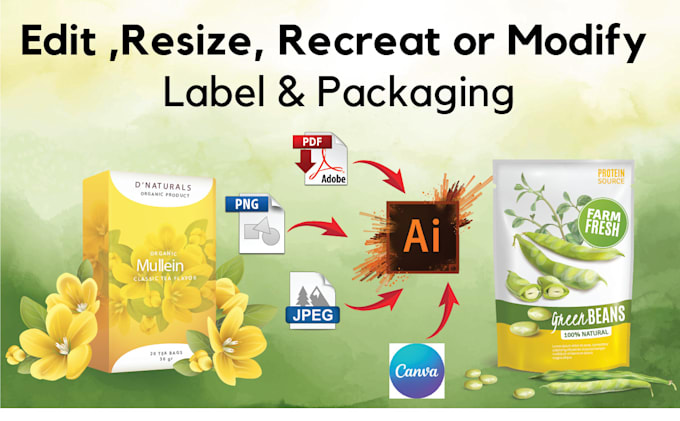 Edit, recreate, resize and modify your label and packging with in 24 hrs by Tuba154 | Fiverr