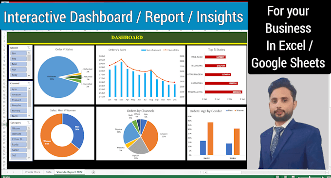 Do excel work , google sheets, dashboard with pivot table, charts by Kashifm90 | Fiverr