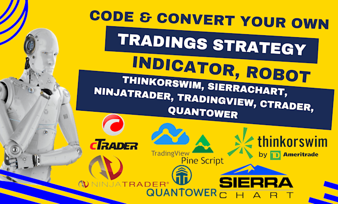 Automate Ctrader Quantower Thinkorswim Sierrachart Ninjatrader Strategy By Spyrac Fiverr