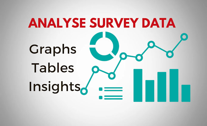 Survey data analysis with comprehensive graphs, tables, and insights by ...