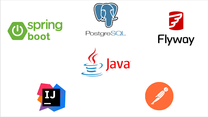 Do web development in java spring boot by Rahuld8080 | Fiverr