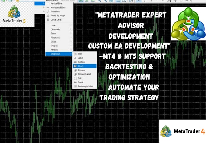 Develop Mt4 Mt5 Eas Code In Mql4 Mql5 By Sanmightfx Fiverr