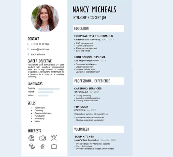 Create resumes cvs and digital portfolios by Lavanyasoni353 | Fiverr