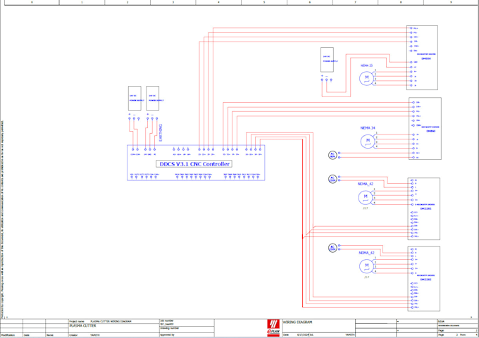 Design and draw electrical schematic drawings using eplan electric p8, autocad by Yamith10 | Fiverr