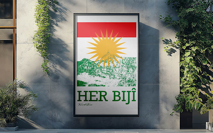 Create custom country themed posters by Aleksikrasniqi | Fiverr