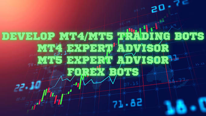 Develop forex bot, mt4, mt5, forex trading bot, automate trading ... Develop forex bot, mt4, mt5, forex trading bot, automate trading ...