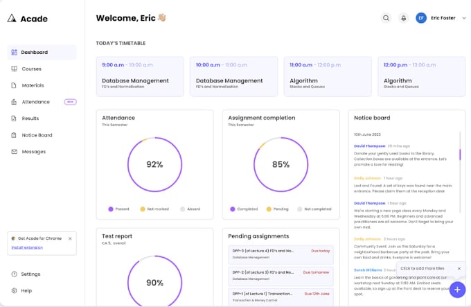 Software Developer Web App Crm Erp Inventory System Saas Pos Mlm Lms By Baniarn Fiverr