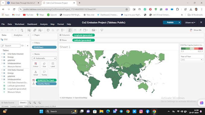 Do data analysis, visualization and forecast in excel by Raiuttam | Fiverr