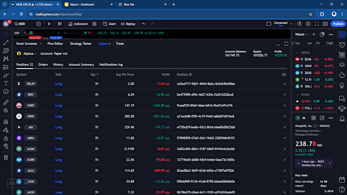 Build a fully customizable algorithmic and ml trading ai bot by Ai_dev ...