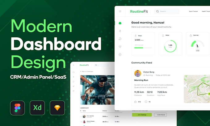 Do modern dashboard design in figma for saas, admin panel, crm and web app ui by Mariam2rana ...