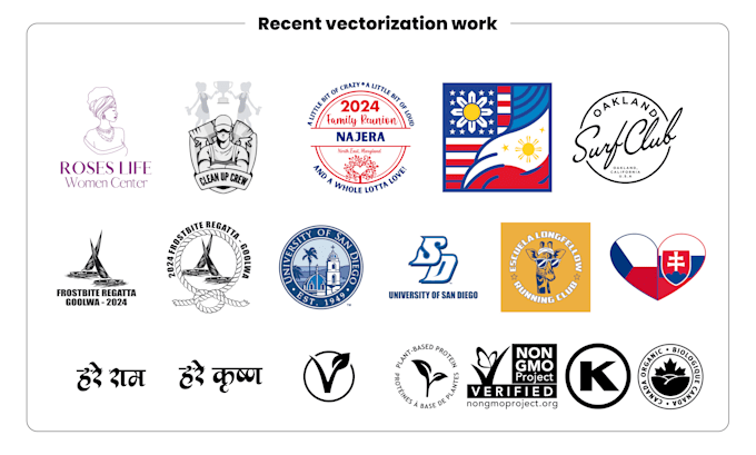 Vectorize from any image type to the desired vector format by ...
