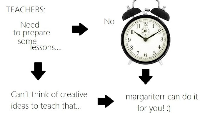 Share esl private lesson plans with printables by Margariterr | Fiverr