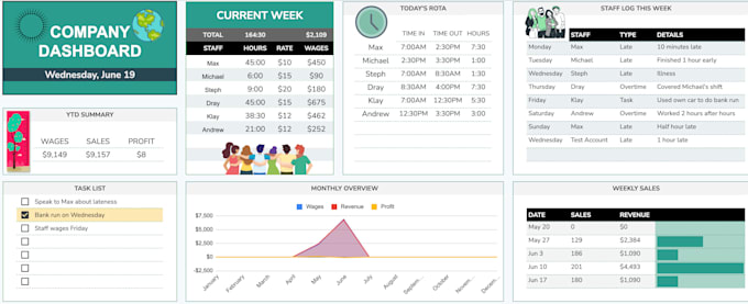 Create rota, hours, wages software by Maxdavies236 | Fiverr