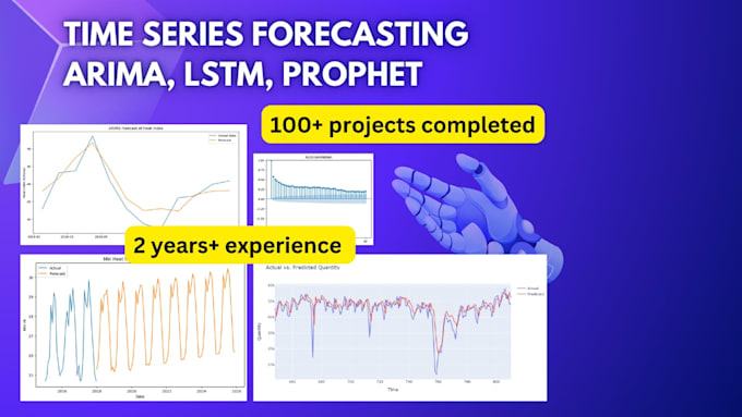 Do Time Series Forecasting Analysis Using Lstm Arima By Ranuja Perera