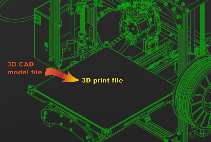 Convert your 3d models into 3d print ready files by Numberseven | Fiverr