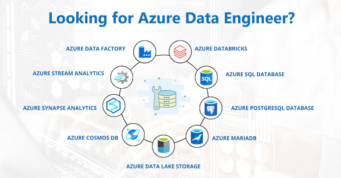 Create azure synapse analytics, adf, databricks etl pipeline by Dataengineerabd | Fiverr