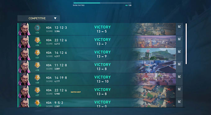 Help you rank up in valorant by Duckyvl | Fiverr