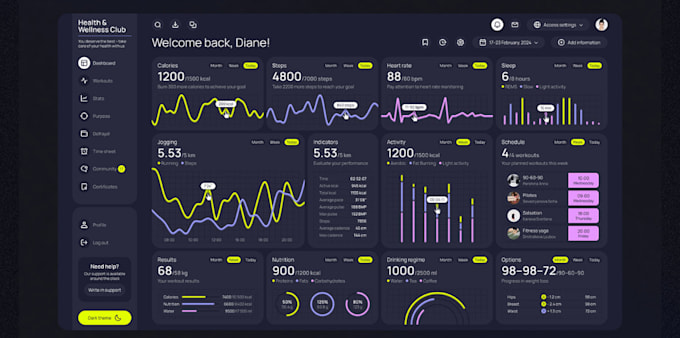 Do dashboard ui ux design, crm, software design, saas design, admin ...