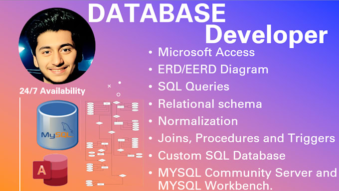 Design database sql, erd, eerd, queries in mysql and ms access by Saim ... Design database sql, erd, eerd, queries in mysql and ms access by Saim ...