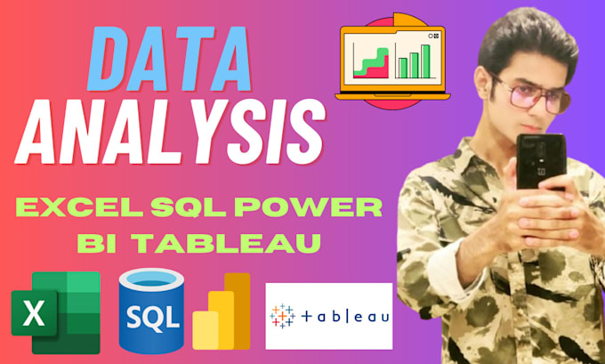 Create interactive, visual dashboards in tableau and powerbi by Sunrise07 | Fiverr