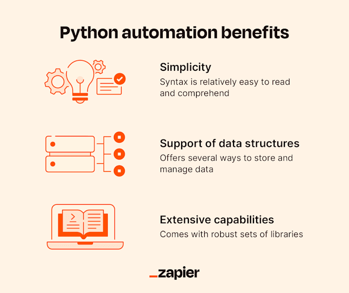 Create python scripts for automated tasks by Pedro_guerra07 | Fiverr Create python scripts for automated tasks by Pedro_guerra07 | Fiverr