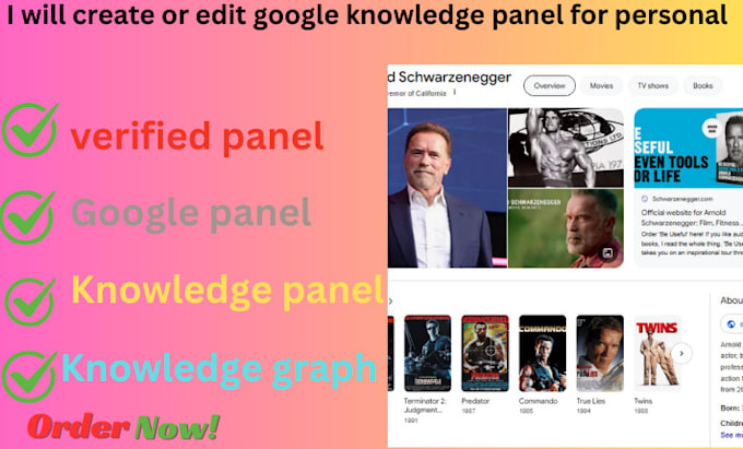 Get ranking google knowledge panel knowledge panel by Dainan_joint | Fiverr