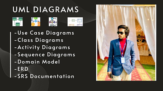 Design professional uml diagrams, srs, domain model or software ...