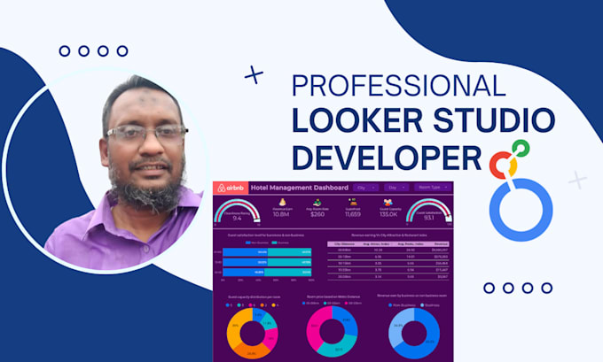 Create professional looker studio or google data studio dashboard ...