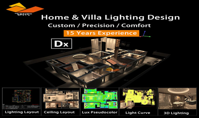 Dialux evo lighting design home lighting store lighting by Deepsea9126 ...