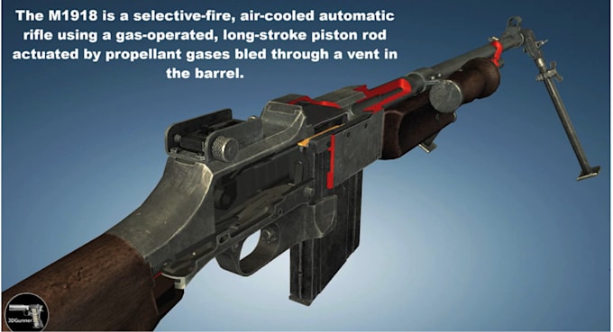 Create 3d tps animation and 3d fps, 3d gun model, 3d weapon, gun animatio by Raphealezky | Fiverr