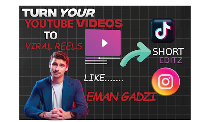 Edit short form videos like instagram reels,tiktok and youtube shorts ...