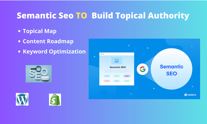 Create topical map for semantic seo that build topical authority to ...