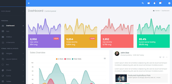 Programming a control panel template using laravel by Douazi | Fiverr