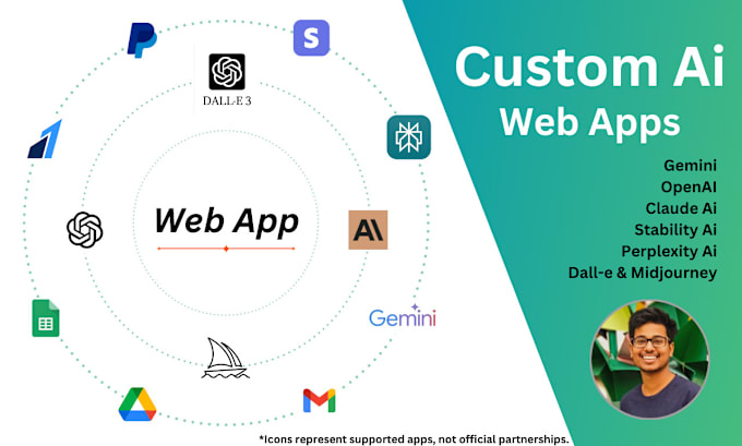 Build custom ai web apps using openai, claude ai, dalle, etc by ... Build custom ai web apps using openai, claude ai, dalle, etc by ...