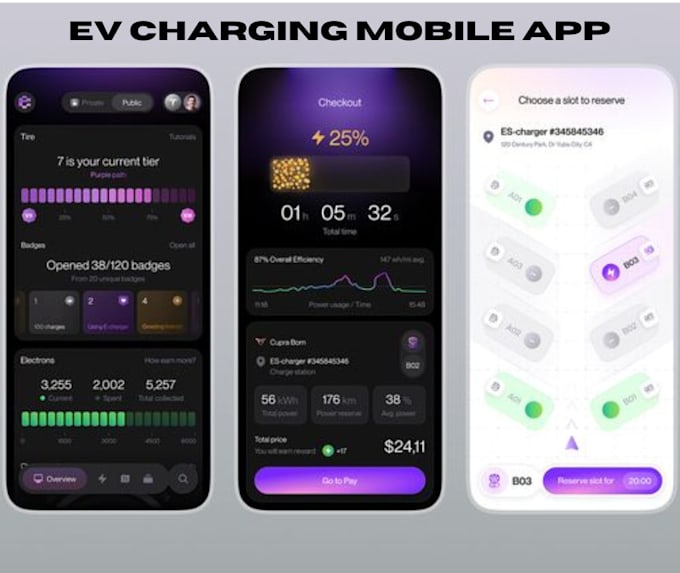 Create a top notch ev charging app for you by Martineztech_ | Fiverr