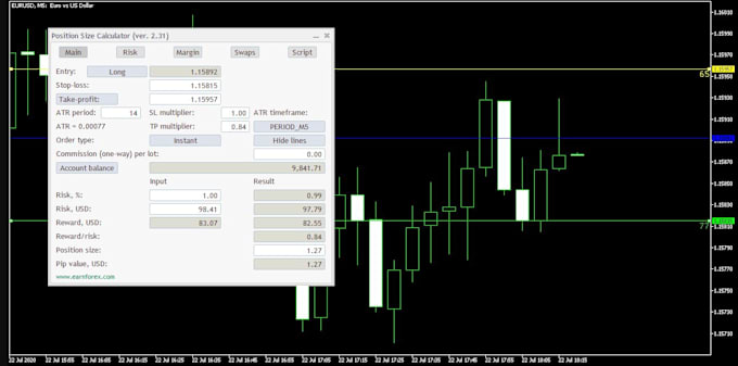 Code expert advisor, forex trading bot, forex eas, for mt4, mt5 using ...