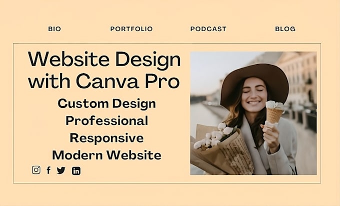 Design custom portfolio website landing page with canva pro by ...