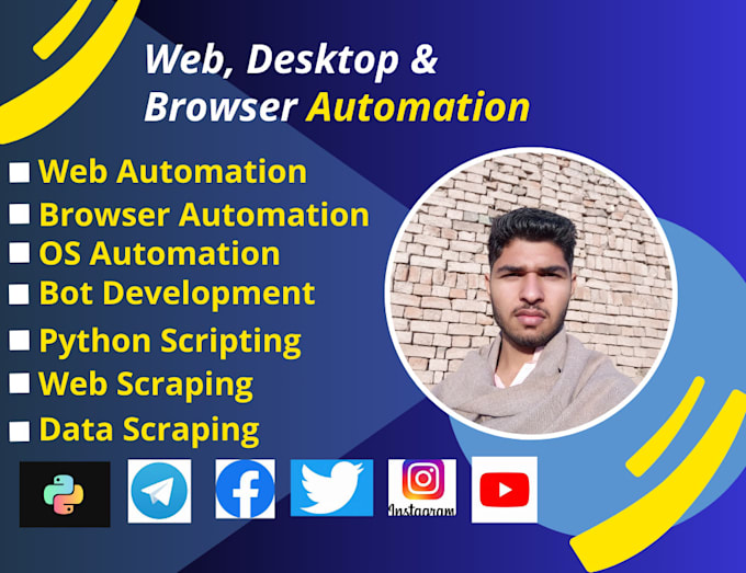 Automate Browser Web Tasks With Selenium By Ahmaddevpy Fiverr