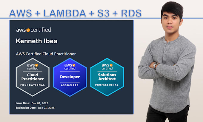 Create Or Edit Aws Lambda Function And Integrate With Rds By Kenibea2024 Fiverr
