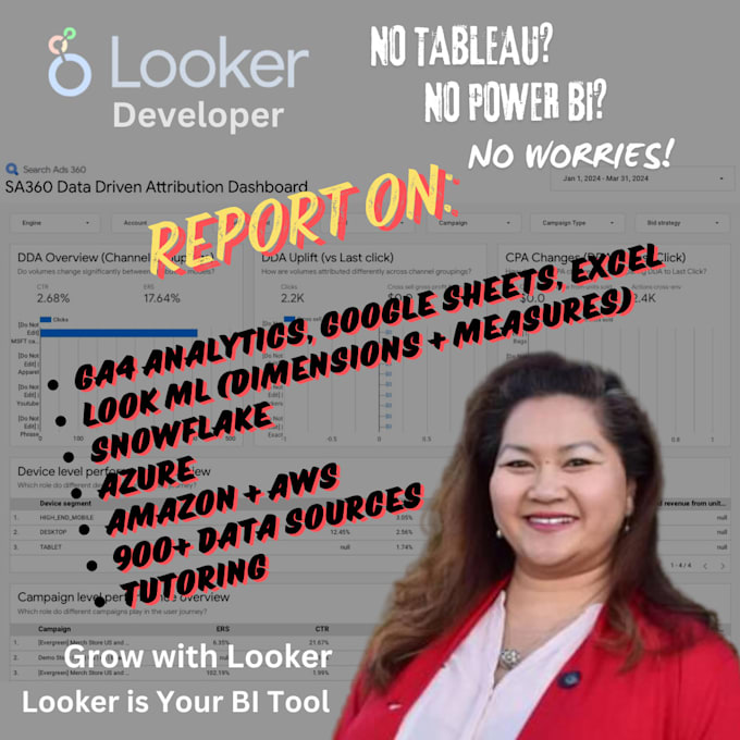 Tutor looker studio ga4 ml dashboard by Borntorock | Fiverr